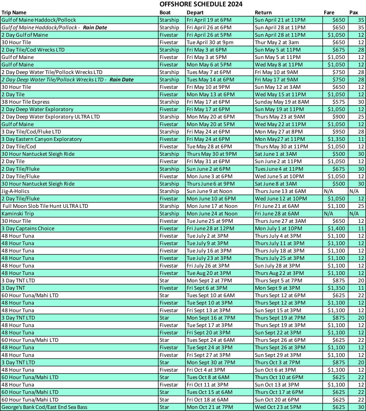 2024 Offshore Schedule | Viking Fleet